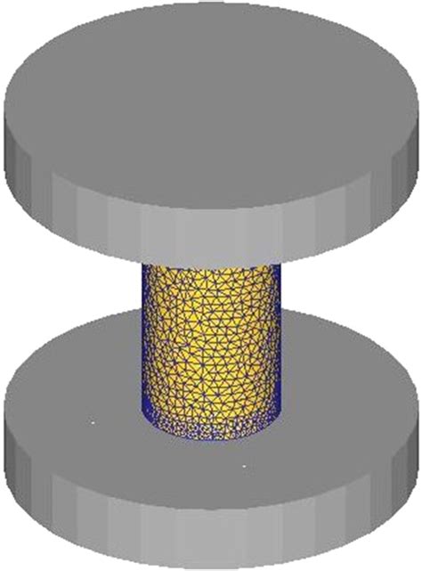 The Deform Model Of As Annealed Cylinders Download Scientific Diagram
