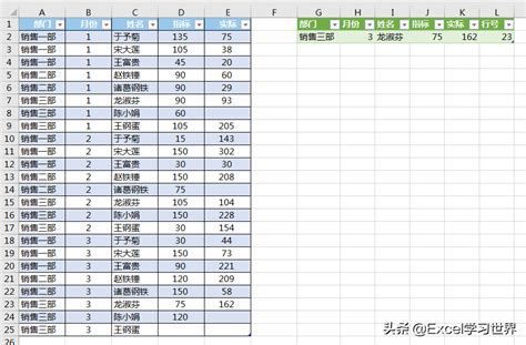 返回excel最后一个非空单元格的值，一种方法可抵万种公式 正数办公
