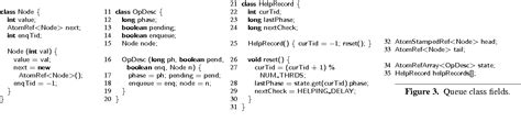figure 3 from a methodology for creating fast wait free data structures