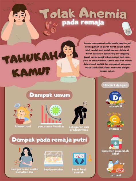 Devi natalia , flyer kmb 2 | PDF