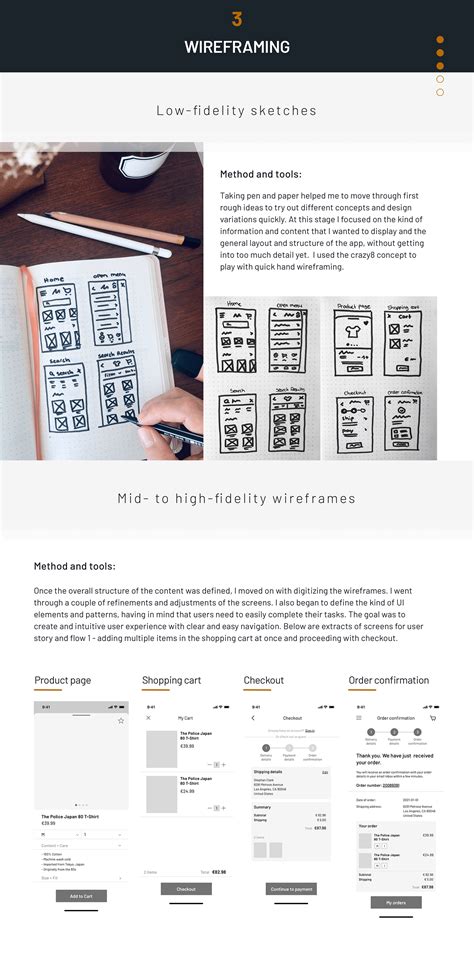 Responsive E Commerce App UX UI Design Case Study On Behance
