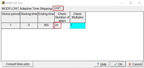 Maw Gwt Transport Model Time Steps