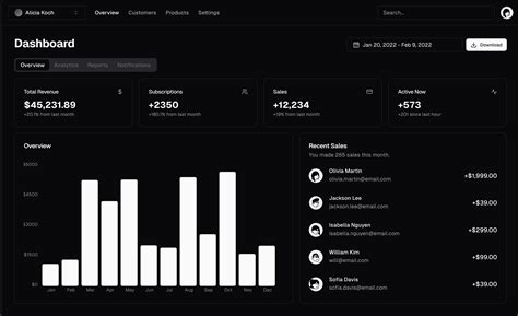 Dashboard Example Shadcn Svelte