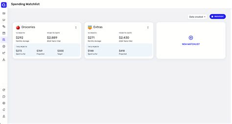 Simplifi Vs Monarch Money Which Is The Best Mint Alternative