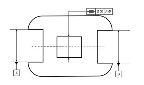 Gdandt 📏 Geometric Dimensioning And Tolerancing Drawing Definitions