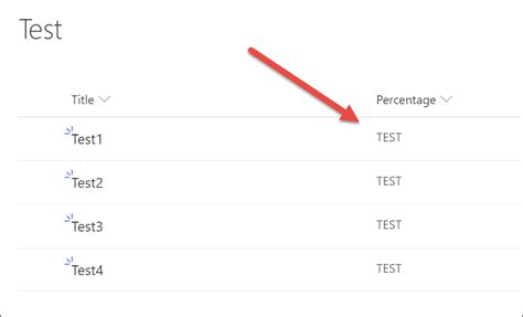 Field Customizer Not Rendering Correclty In Grouped Views That Are