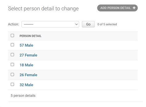 Python Cannot Reduce Select Queries With Selectrelated And