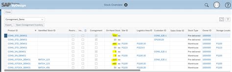 Customer Consignment Sap Community