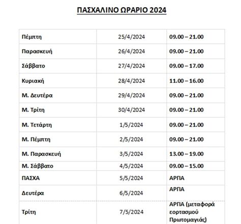 ΝΕΑ ΑΝΟΙΧΤΑ ΜΑΓΑΖΙΑ ΚΥΡΙΑΚΗ ΕΟΡΤΑΣΤΙΚΟ ΩΡΑΡΙΟ ΠΑΣΧΑ 2024 ΠΛΗΡΩΜΗ ΣΥΝΤΑΞΕΩΝ ΜΑΪ́ΟΥ ΟΑΕΕ ΚΕΑ