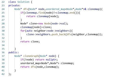Pradeesh S On Linkedin 100daysofcode Day61 Dsa Graph