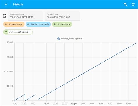 Help With Esphome Error Rebooting Every 2 3 Hours Esphome Home Assistant Community