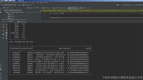 计算机毕业设计hadoop spark hive抖音情感分析 抖音可视化 抖音舆情监测 预测算法 抖音爬虫 抖音大数据 情感分析 nlp 自然