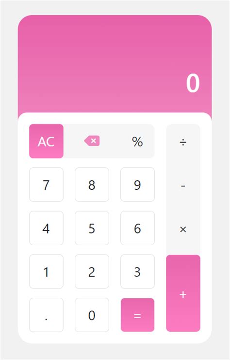 GitHub Thaweeshasenanayake JS Calculator