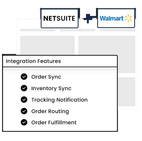 Ebay Netsuite Integration Netsuite Erp Connector Ebay