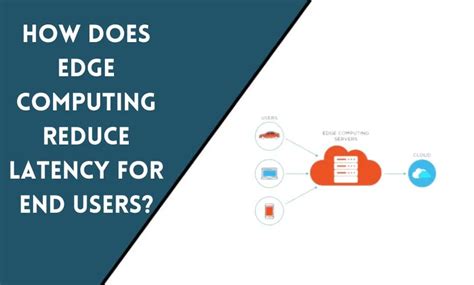 How Edge Computing Cuts Latency For End Users