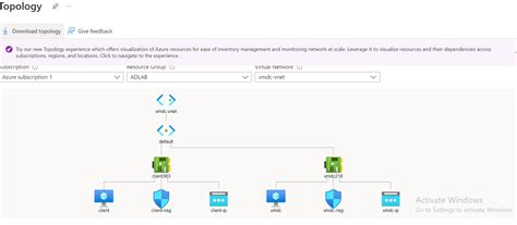 Github Akeresuleman Configure Ad