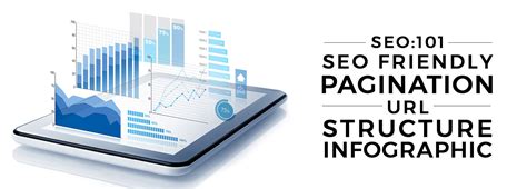 seo 101 seo friendly pagination url structure [infographic]