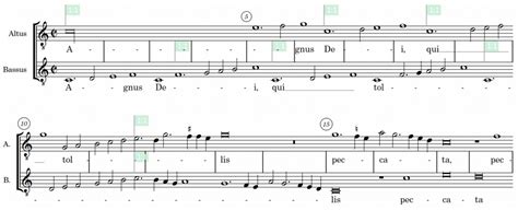 Use Doricos Tuplets Over Barline Feature For Proper Mensural Notation