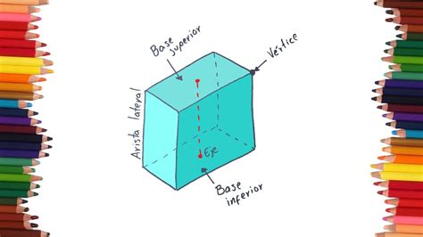 Como Dibujar Un Prisma Rectangular Dibujos Faciles Youtube