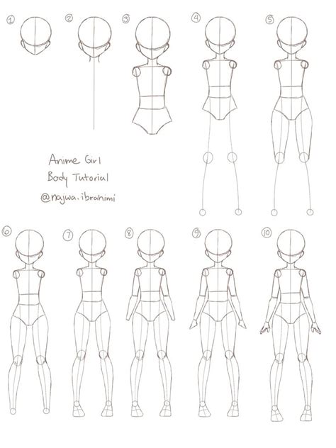 How Draw Body Anime Tutorial De Arte Conceptual Dibujo De Parte Del Cuerpo Bocetos Increíbles