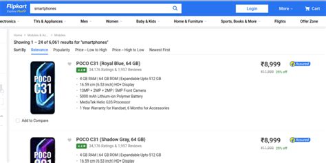 Flipkart Smartphones Dataset Kaggle