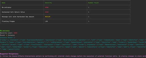 Github Loricallum Vulnerability Scanner A Vulnerability Detection