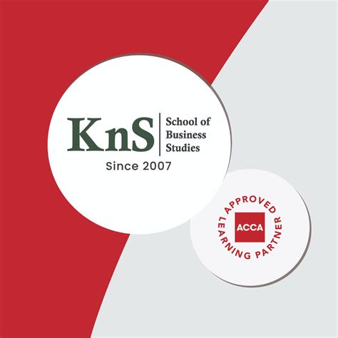 Kns Institute Is Introducing Sir Manooj Kumar In Acca For The Paper Of Sbl Strategic Business