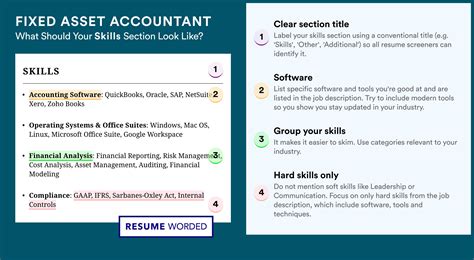 Fixed Asset Accountant Resume Examples For 2025 Resume Worded