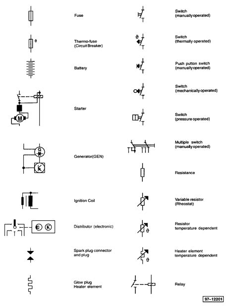 Symbols Used In Wiring Diagrams — 2007 Volkswagen Jetta Sedan 1k2 L5
