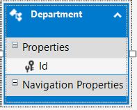 Model First Approach Of Entity Framework