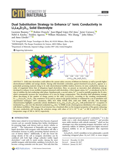 Pdf Dual Substitution Strategy To Enhance Li Ionic Conductivity In