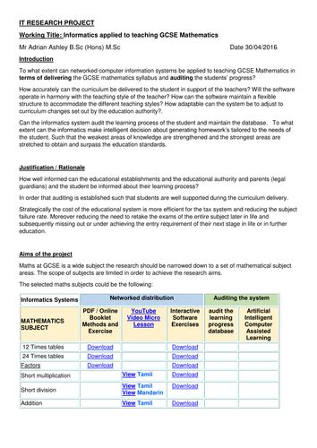 It Project Informatics Applied To Teaching Gcse Mathematics Teaching Resources