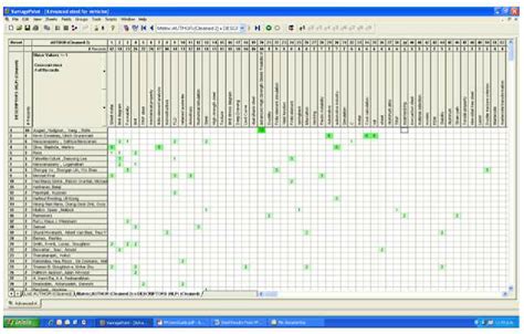 Matrix Of Co Occurrence Between Authors And Key Words Download Scientific Diagram