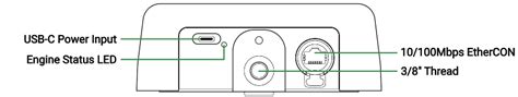 Stride Antenna Green Go Intercom System Documentation