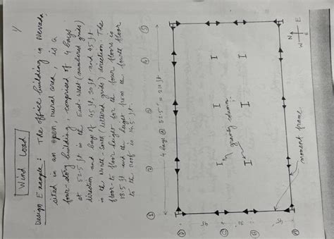 Found Load Case 1 2 3 And 4 I Need Help To Find The