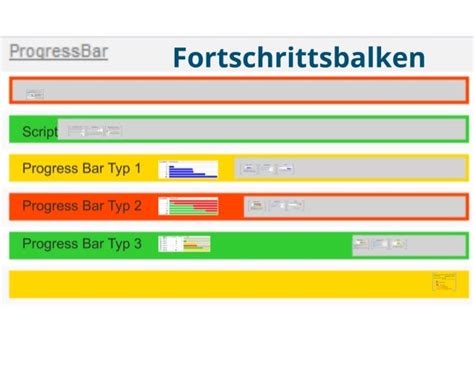 sharepoint lektion 28 fortschrittsbalken progress bar