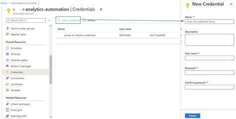 How To Use Azure Automation To Resize Power Bi Embedded Capacities By