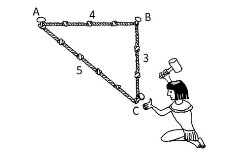 Collège Théorème de Pythagore et réciproque Restez Curieux