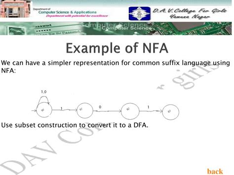 PPT TYPES OF FINITE AUTOMATA DFA NFA PowerPoint Presentation ID 4426574