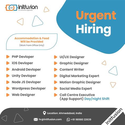 Mansha Jha On Linkedin Phpdeveloper Iosdeveloper Androiddeveloper