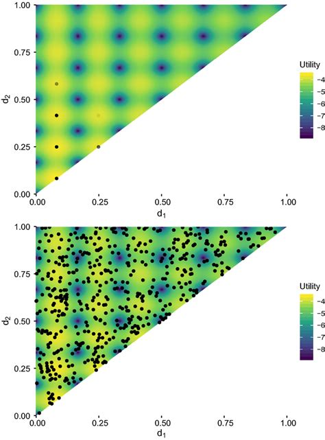 500 optimal designs determine by our new algorithm top and the ace