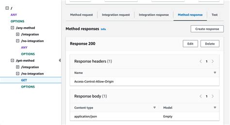 Lambda プロキシ統合と考える Api Gateway の Cors Cross Origin Resource Sharing 設定 サーバーワークスエンジニアブログ