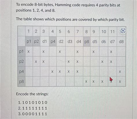 Solved To Encode 8 Bit Bytes Hamming Code Requires 4