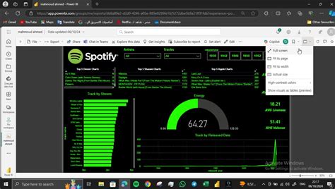 Mahmoud Ahmed On Linkedin Dataanalysis Powerbi Dashboarddesign Spotify Datavisualization…