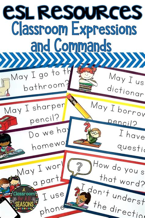 Esl Classroom Expressions Classroom Freebies