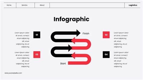 Logistico Logistic Google Slide Templates Presentation Templates