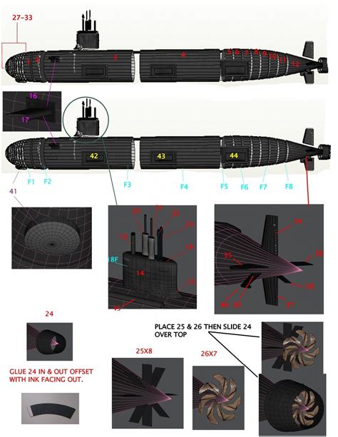Diy Submarine Diagram