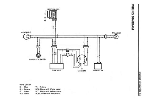 Racing Cdi Circuit Diagram