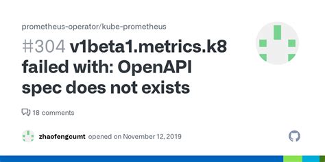 V Beta Metrics K S Io Failed With Openapi Spec Does Not Exists Issue Prometheus