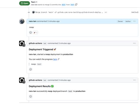 Githubのブランチデプロイモデルを解説する Yossy s Tech Blog